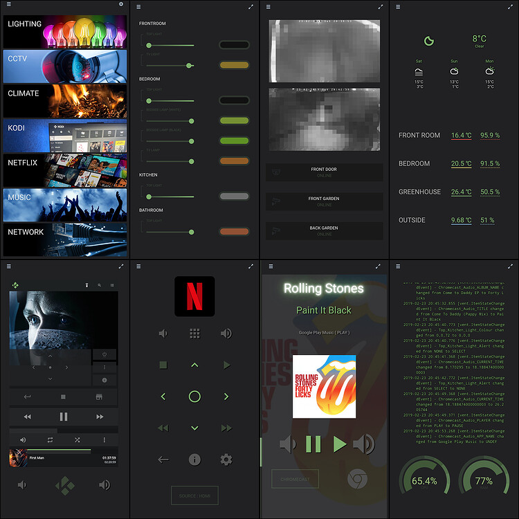 HABPanel RELOADED - THEME / SKIN + Custom Widgets - HABPanel Examples ...