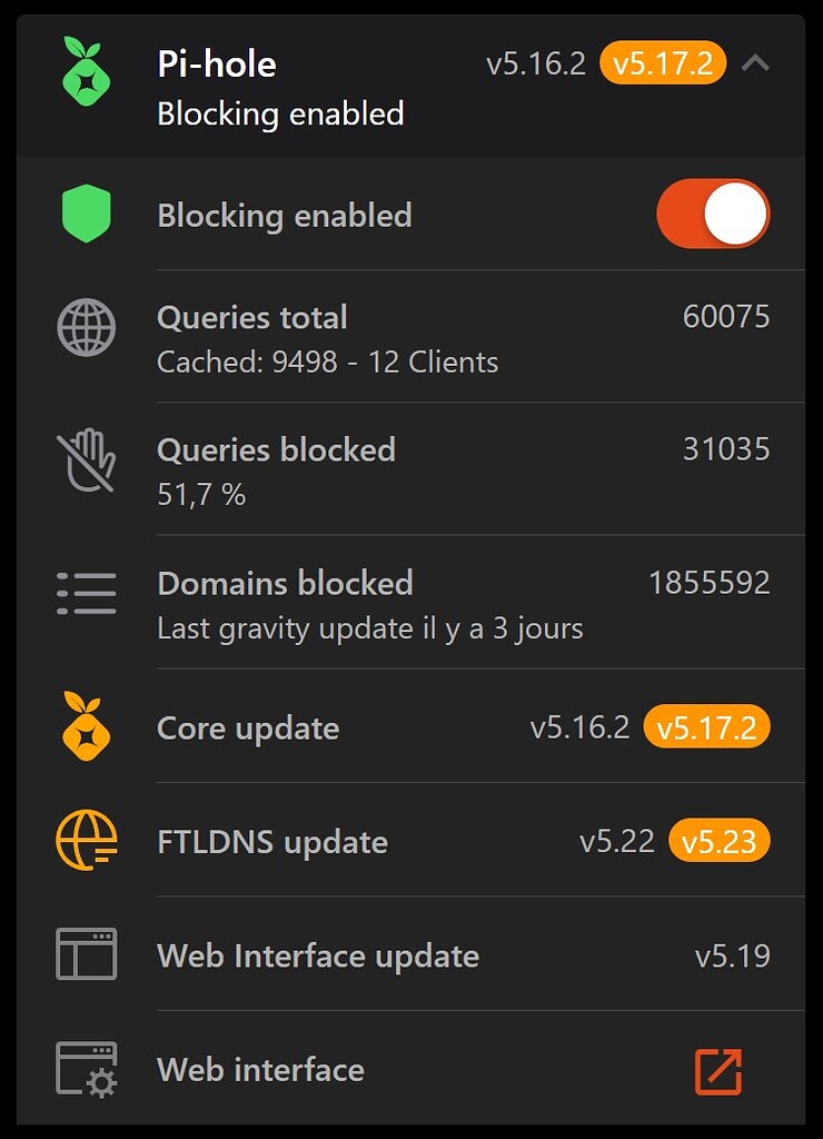 List Item Widget Pi Hole 40004999 Ui Widgets Openhab Community