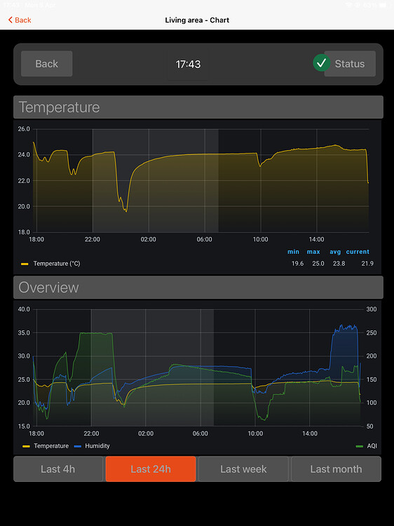 [OH3] Main UI Examples - UIs - openHAB Community