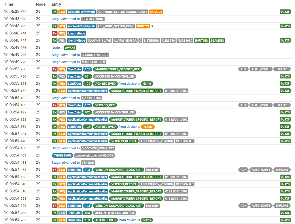 First Alert ZCOMBO Smoke and Carbon Monoxide Alarm - Bindings - openHAB Community