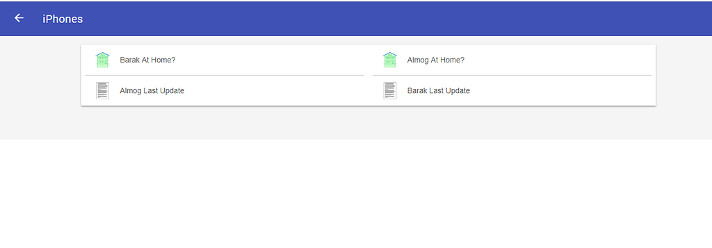 Rule To Update Sitemap How Scripts And Rules Openhab Community