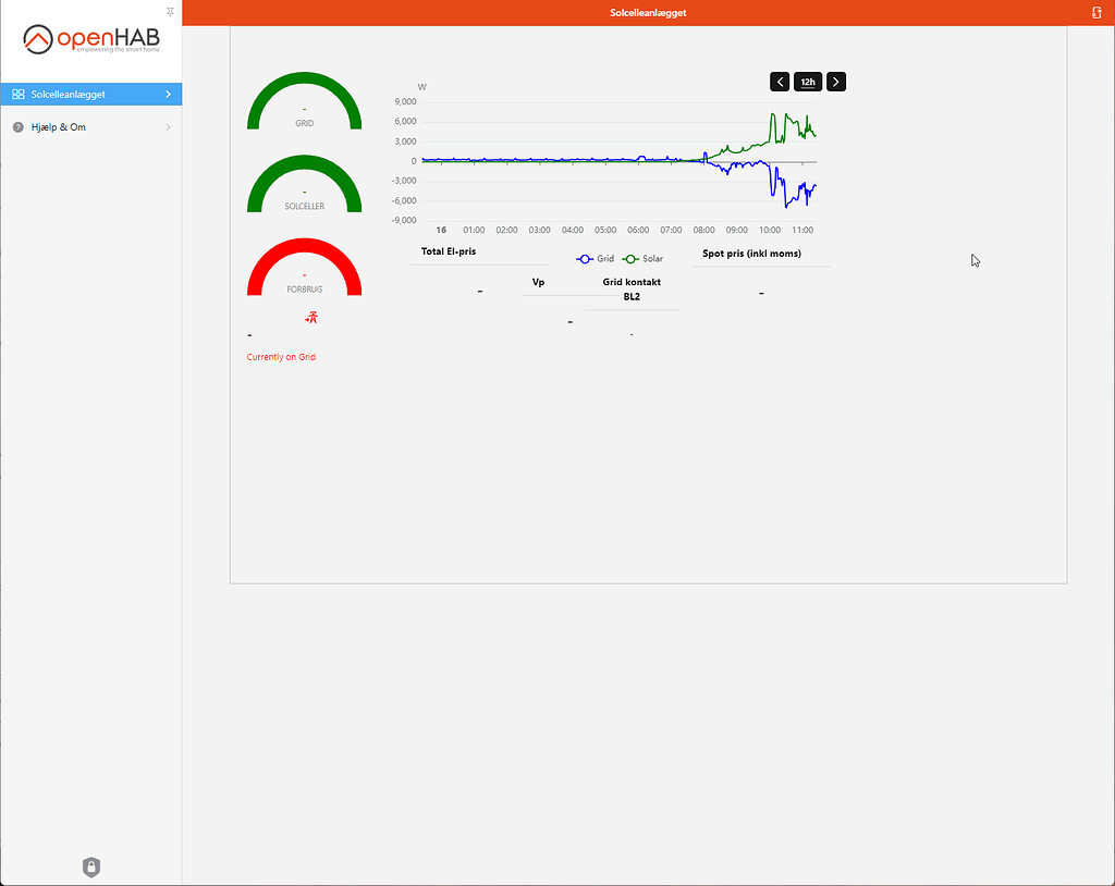 Strange issue. No items reading from server via myopenhab, Android app is fine - myopenHAB ...