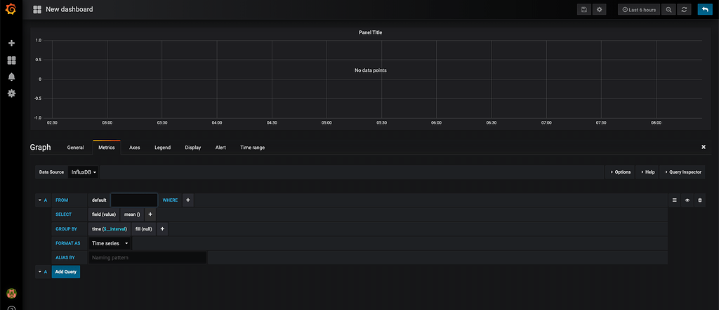 [SOLVED] Problems with InfluxDB persistence (Grafana link) - Persistence Services - openHAB ...