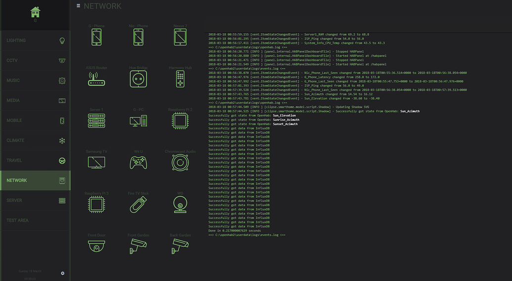 Examples of HABPanel Solutions - Page 16 - HABPanel Examples - openHAB ...