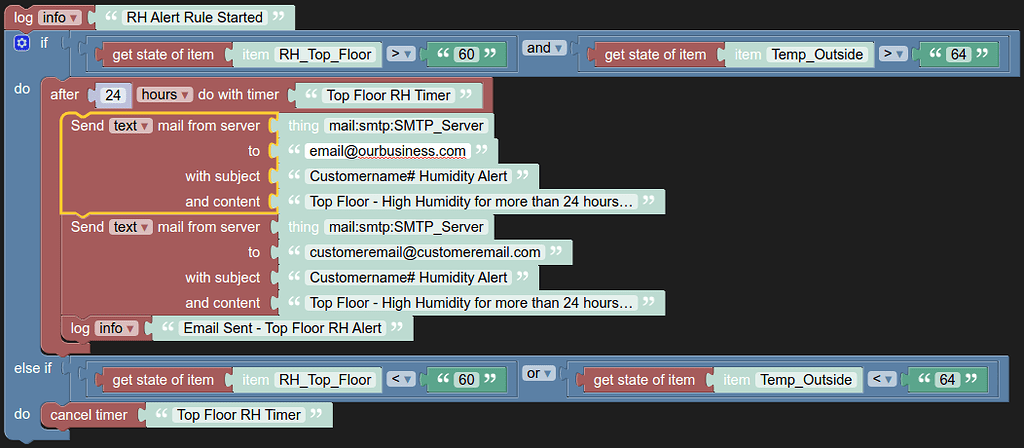 Reference Email Address and Other Text in a Blockly Alert Rule? - Scripts & Rules - openHAB ...