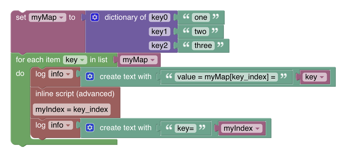 Blockly Dictionary Loop - Scripts & Rules - openHAB Community