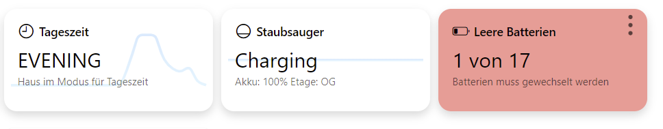 CustomWidget PopOver - Item from parameter does not use the configuration of the specific widget ...