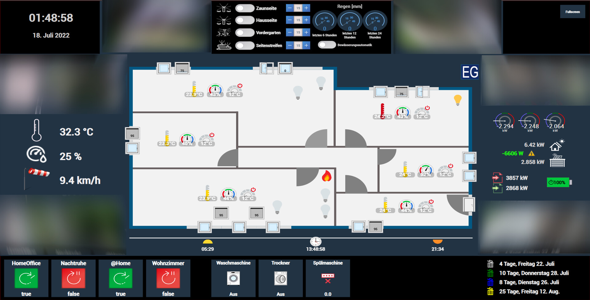 TwinCAT HMI and openHAB (ServerExtension and Framework Controls) - 3rd Party - openHAB Community