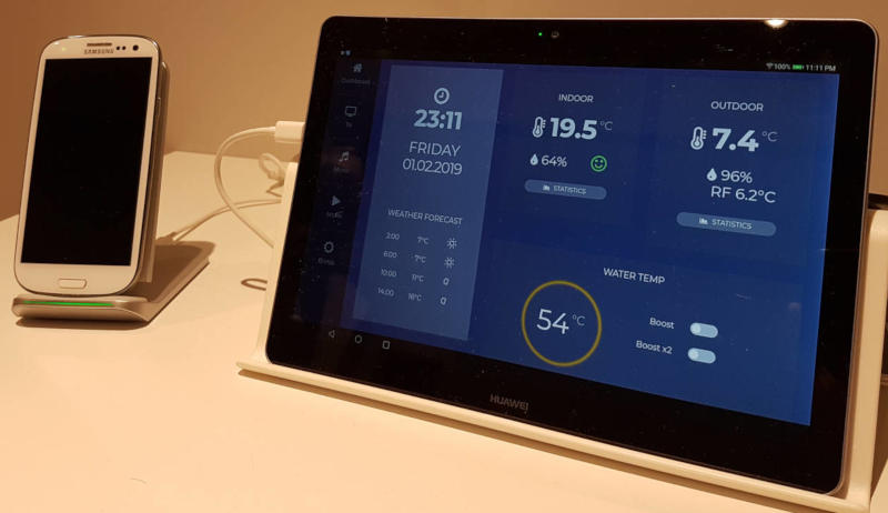 Water heater / Boiler: Temperature display & control with OpenHAB rules ...