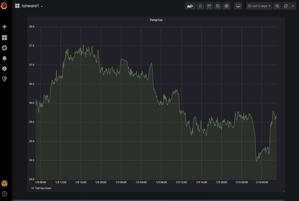 Modbus TCP Binding Version 2 Crashes in OH2.4 RPi3A Setup - Bindings - openHAB Community