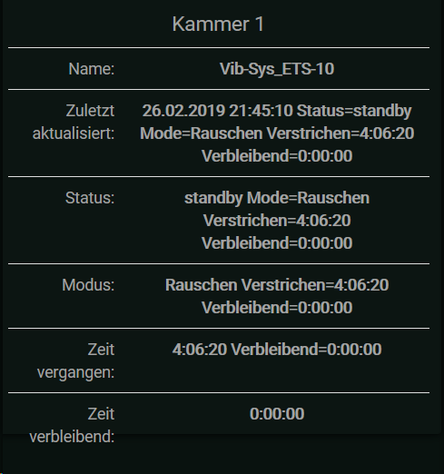 Removing From A String Scripts And Rules Openhab Community 7142