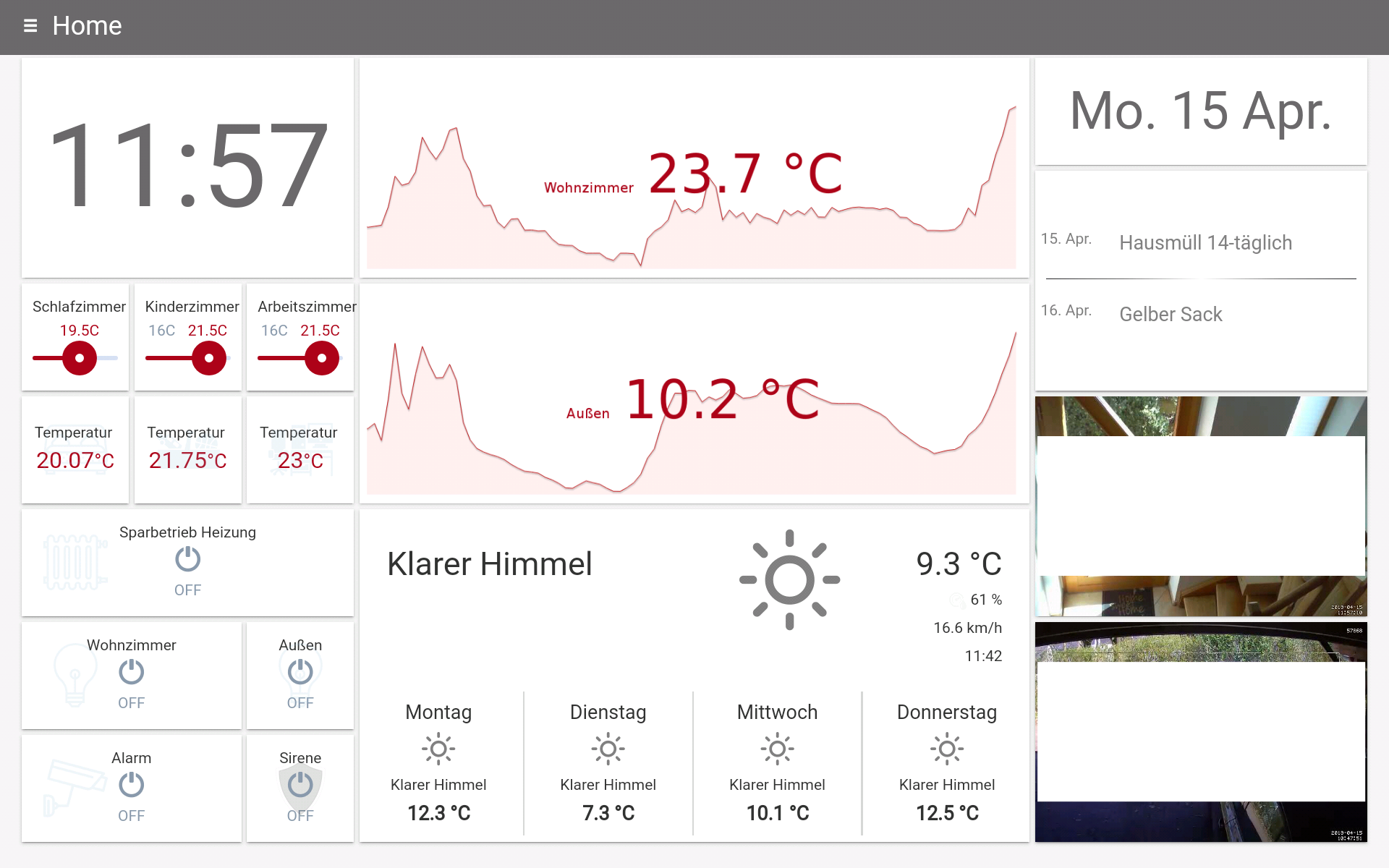 Examples of HABPanel Solutions - HABPanel Examples - openHAB Community