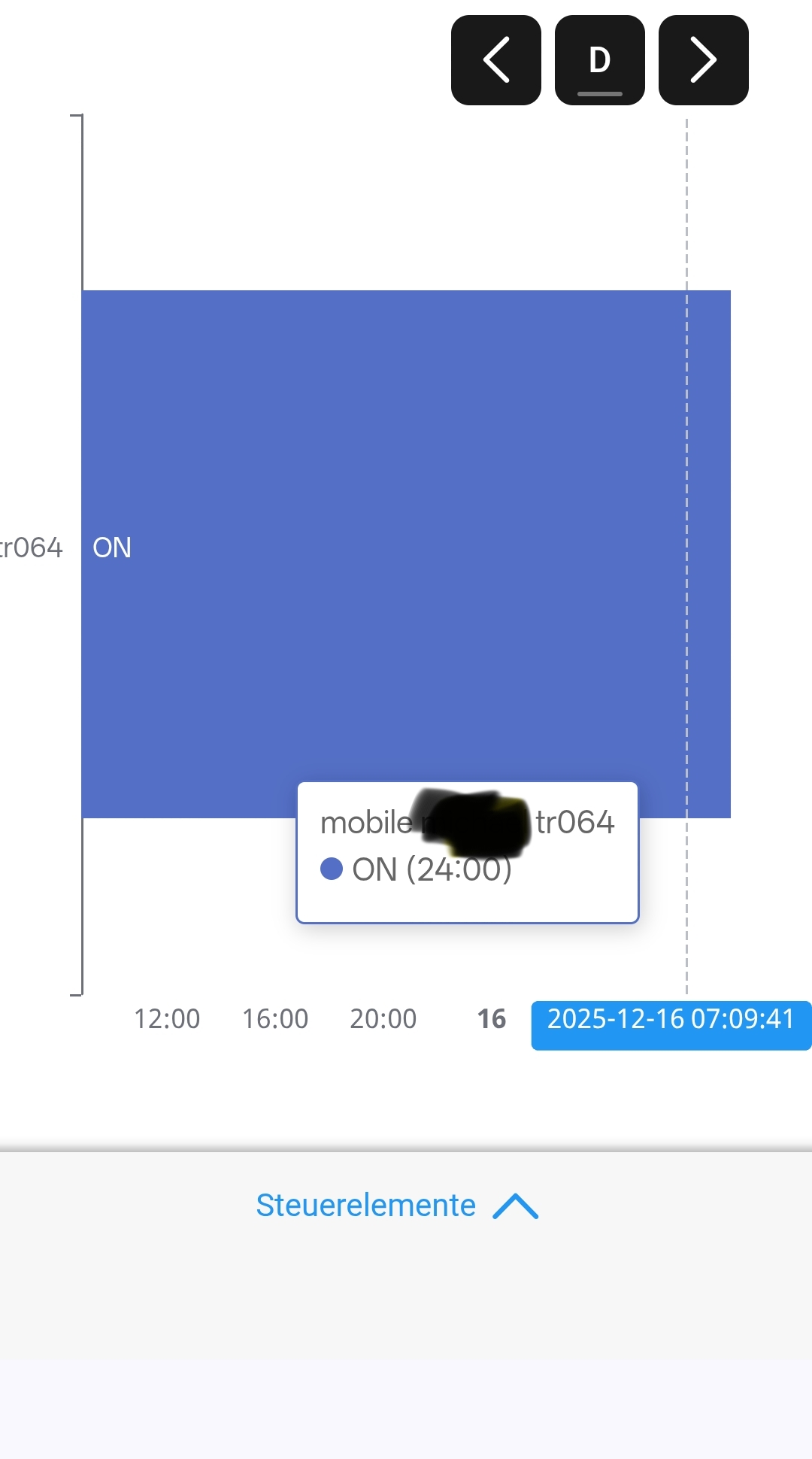 Chart tooltip displays last datapoint if no current data - News ...