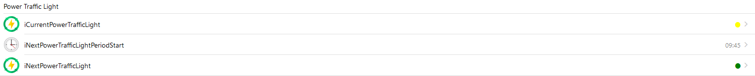 Integration of Energy-Chart Electricity Traffic Light (Stromampel) into ...
