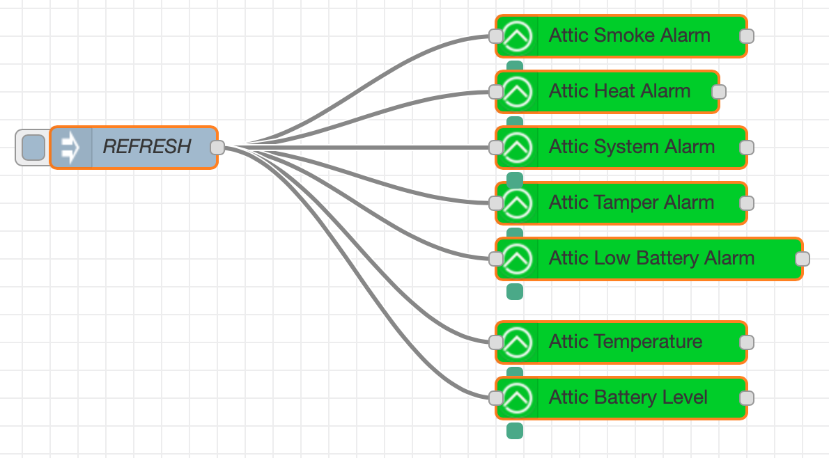 My Node Red Homekit Openhab Setup Tutorials And Examples Openhab Community