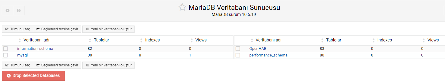 Rules and Persistance Trigger - Page 2 - Persistence Services - openHAB Community
