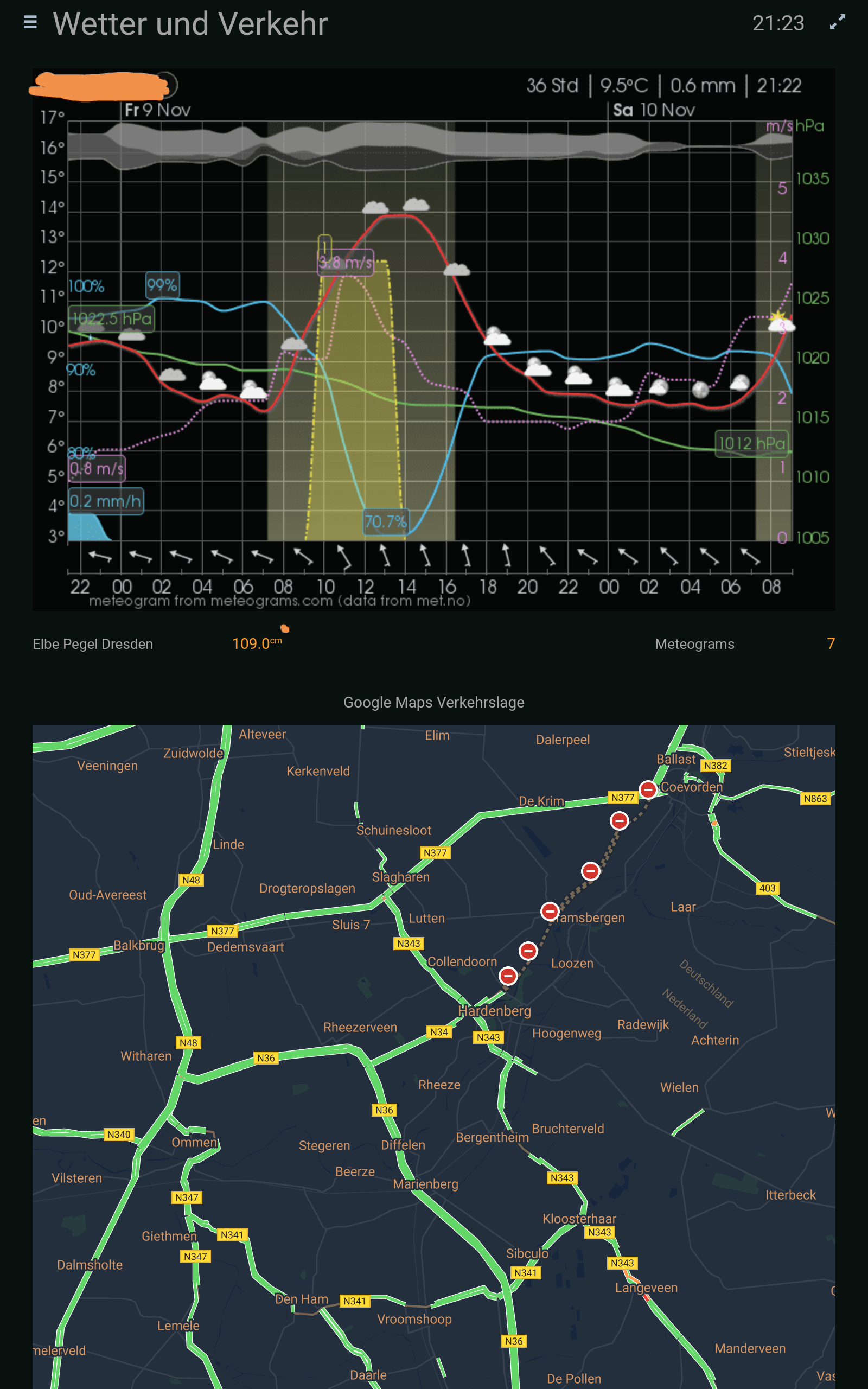 Examples of HABPanel Solutions - Page 21 - HABPanel Examples - openHAB ...