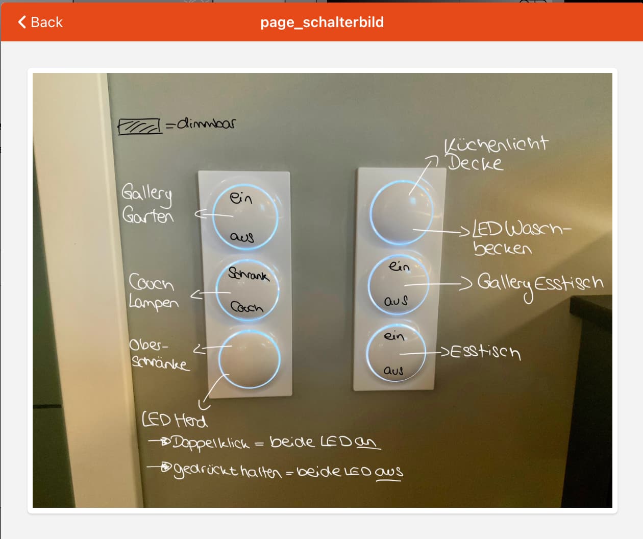 openHAB "marketing" - Events - openHAB Community