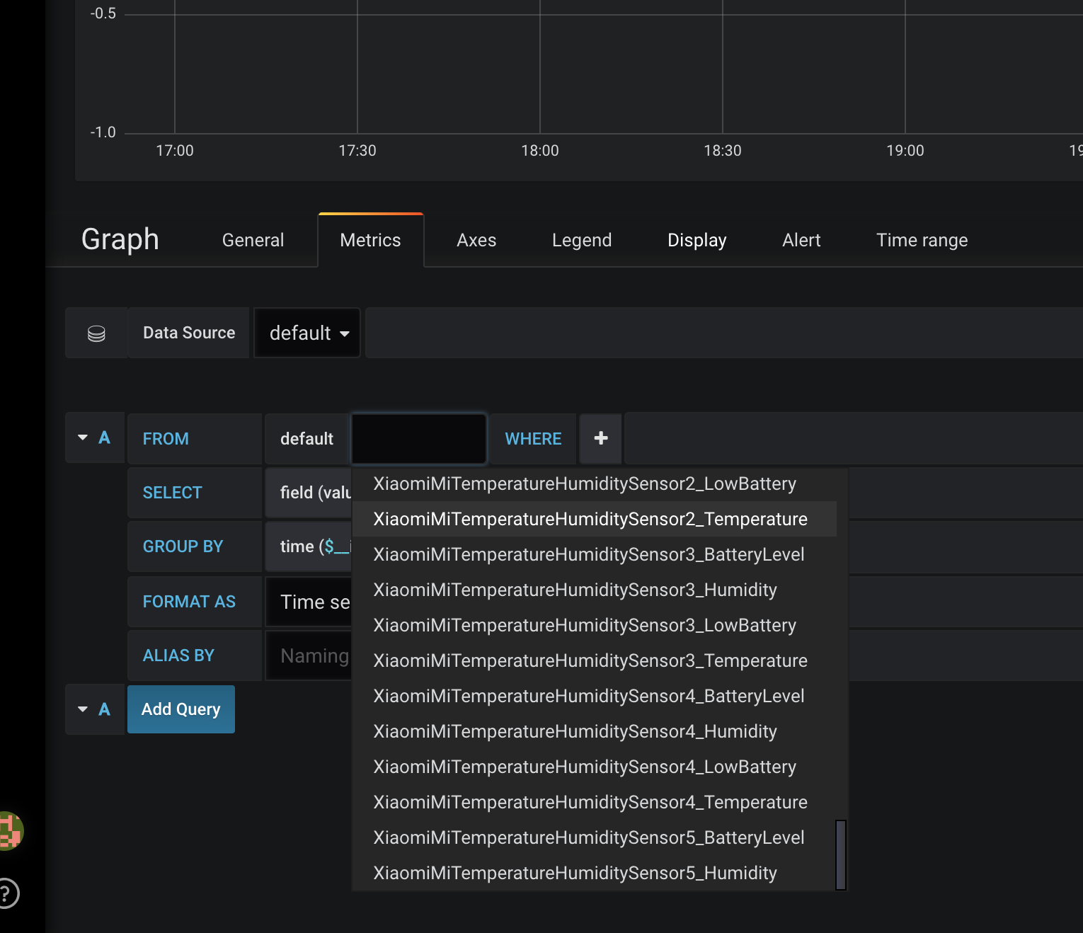 Some items missing from Grafana - Persistence Services - openHAB Community