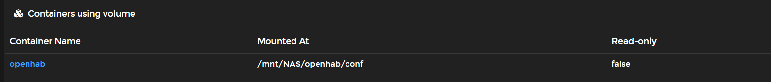 [SOLVED] openHAB 3 Docker installation - Configured config paths empty - Installation - openHAB ...