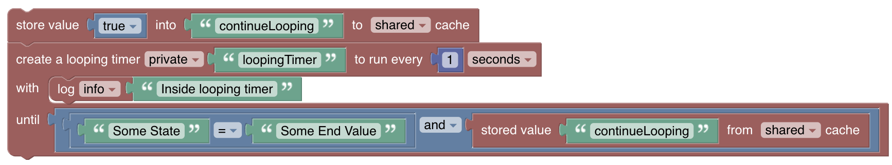 Design Pattern: Cancel Activity - Tutorials & Examples - openHAB Community