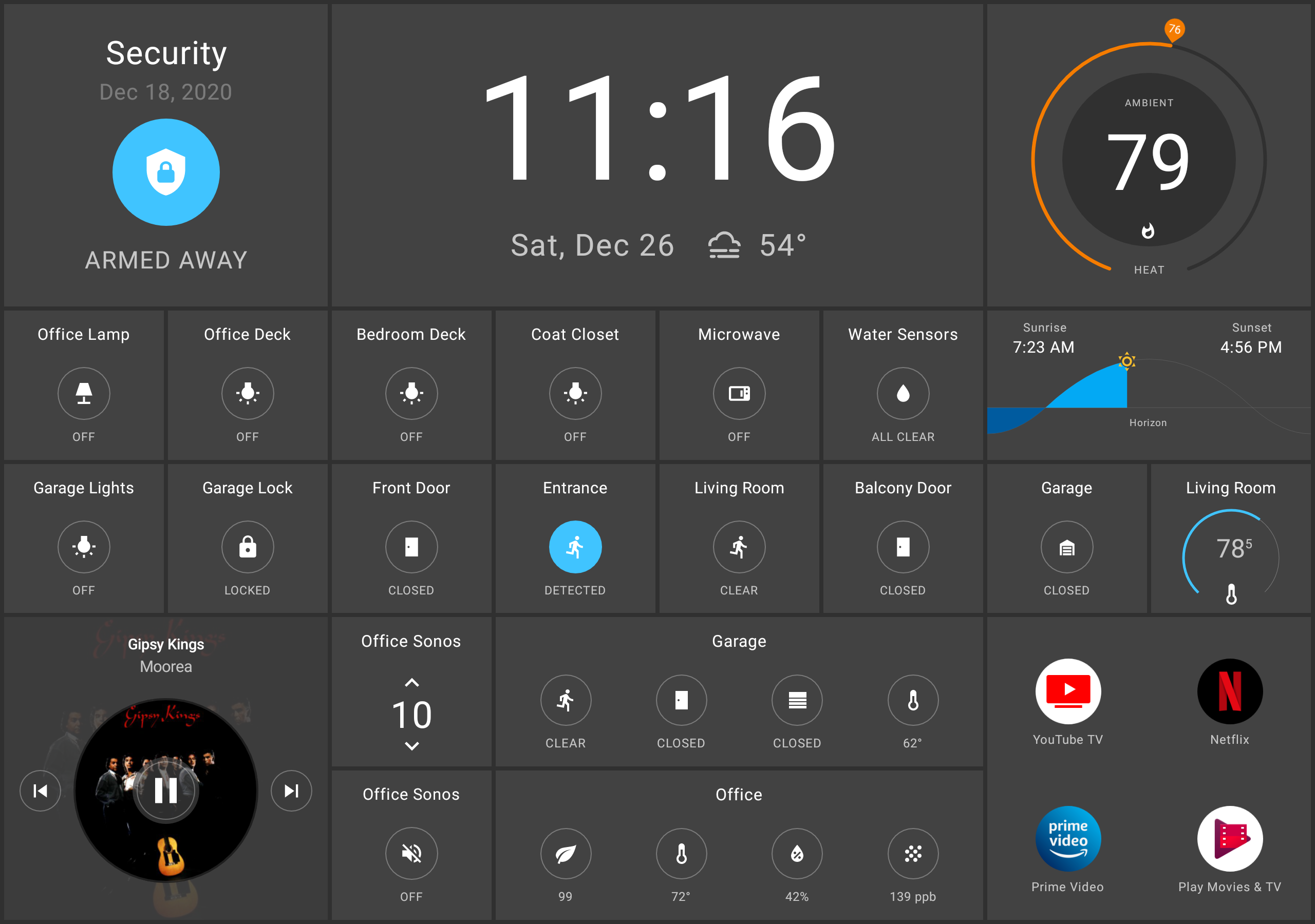 HomeHabit Dashboard - Updates - 3rd Party - openHAB Community