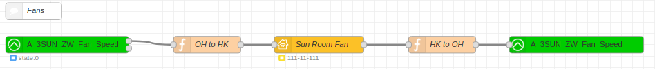My Node Red Homekit Openhab Setup Tutorials And Examples Openhab Community 4503