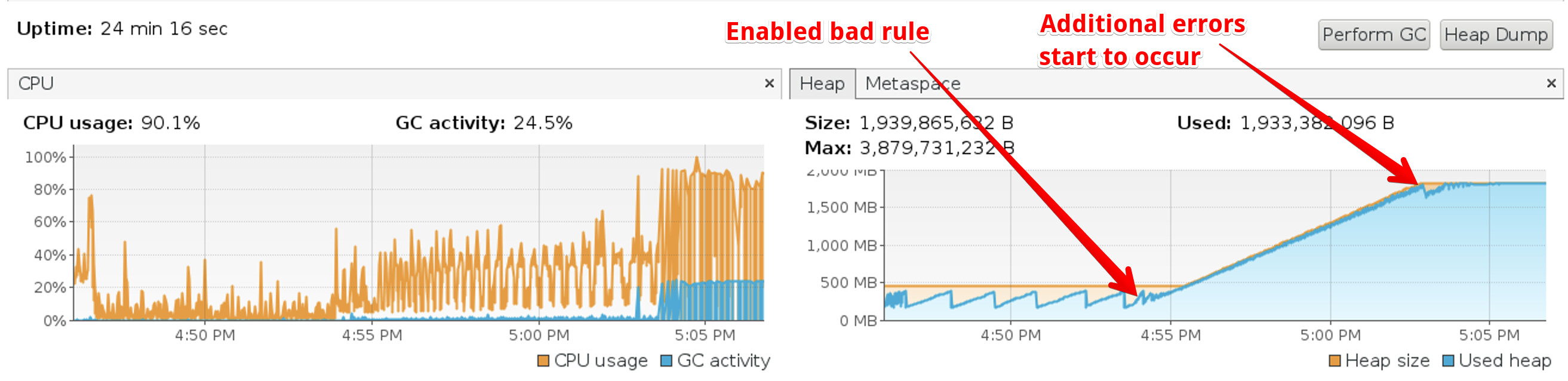 openHAB 3 runs out of memory / java heap space errors, CPU 100%+ after a few hours ...