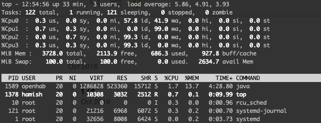 High IO Wait / mapdb? - Runtime - openHAB Community