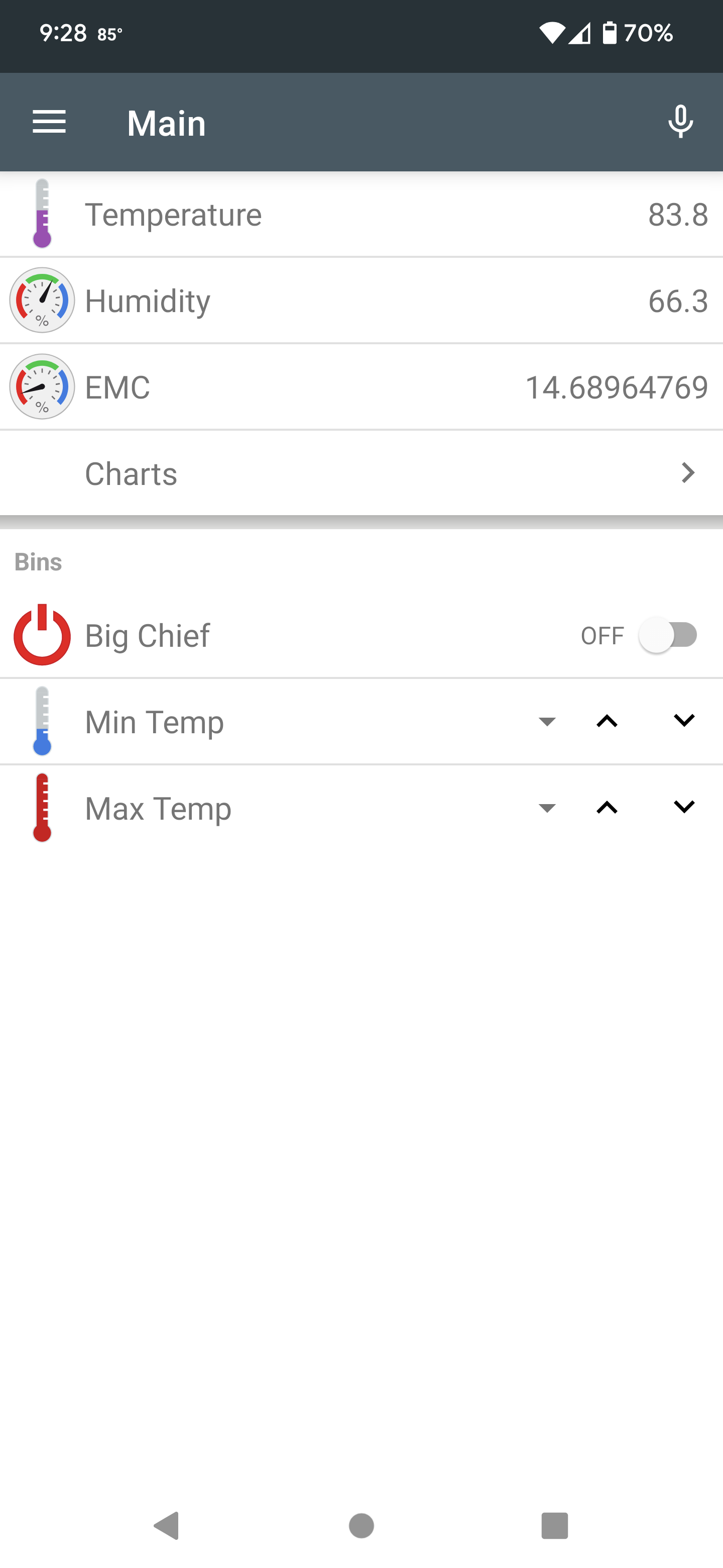 Android App Setpoints not showing values - Android App - openHAB Community