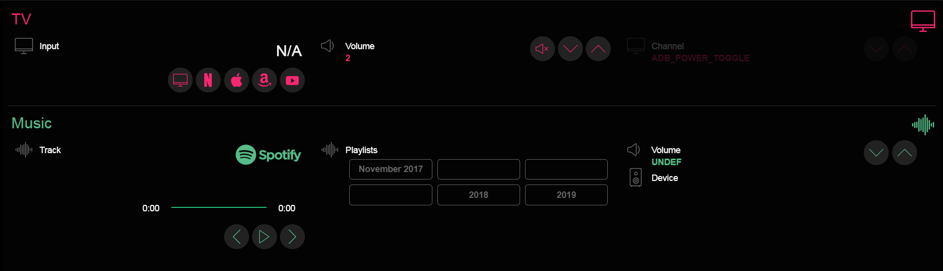 Matrix Theme for HABPanel - Page 27 - HABPanel Examples - openHAB Community