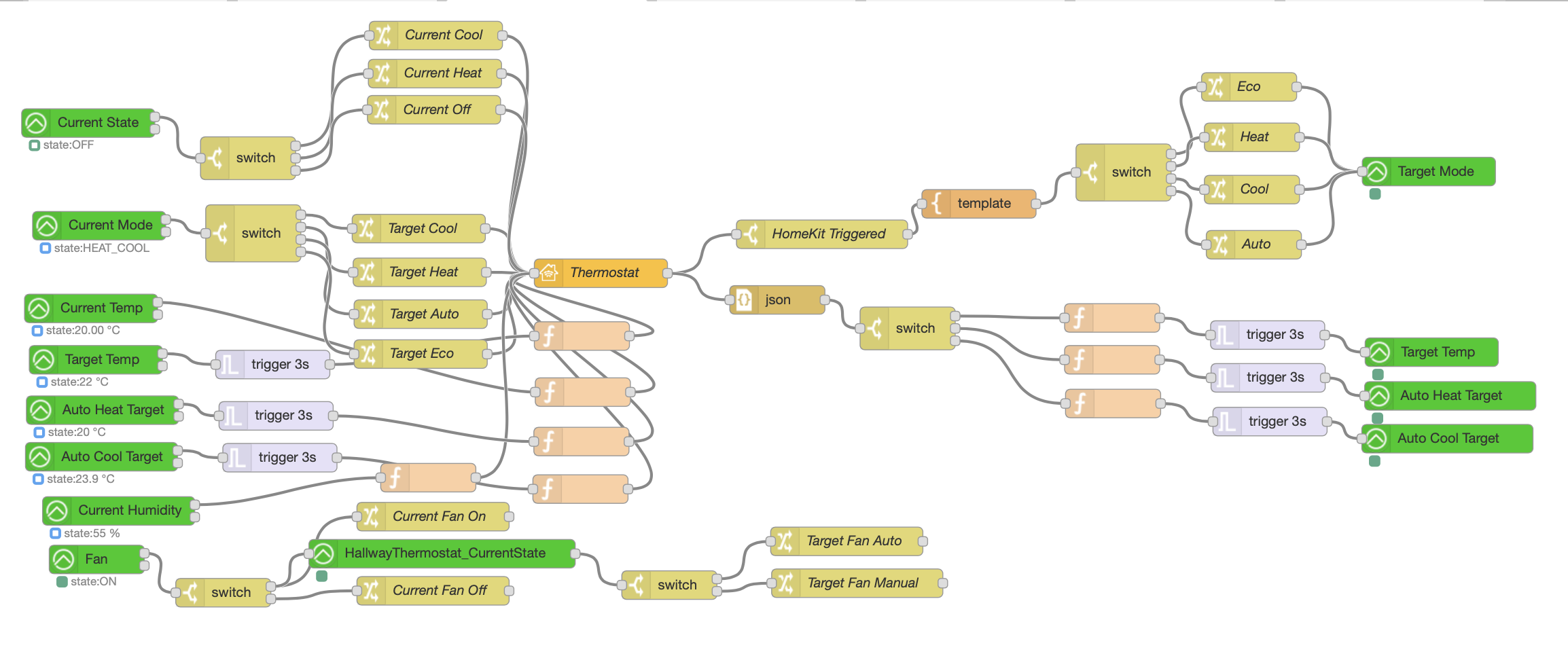 My Node Red Homekit Openhab Setup Page 4 Tutorials And Examples Openhab Community