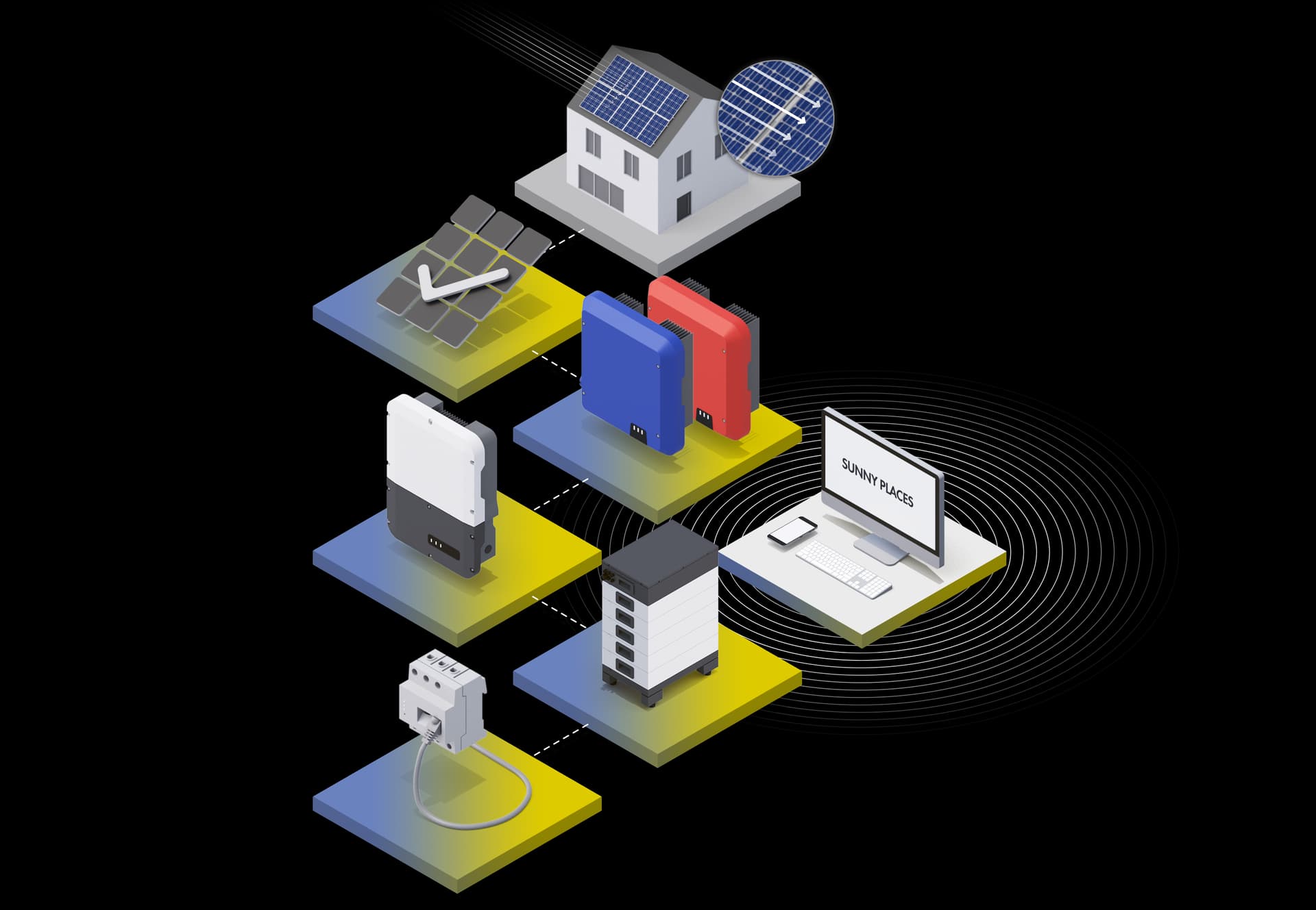 Animated Energy Widget - UI Widgets - openHAB Community
