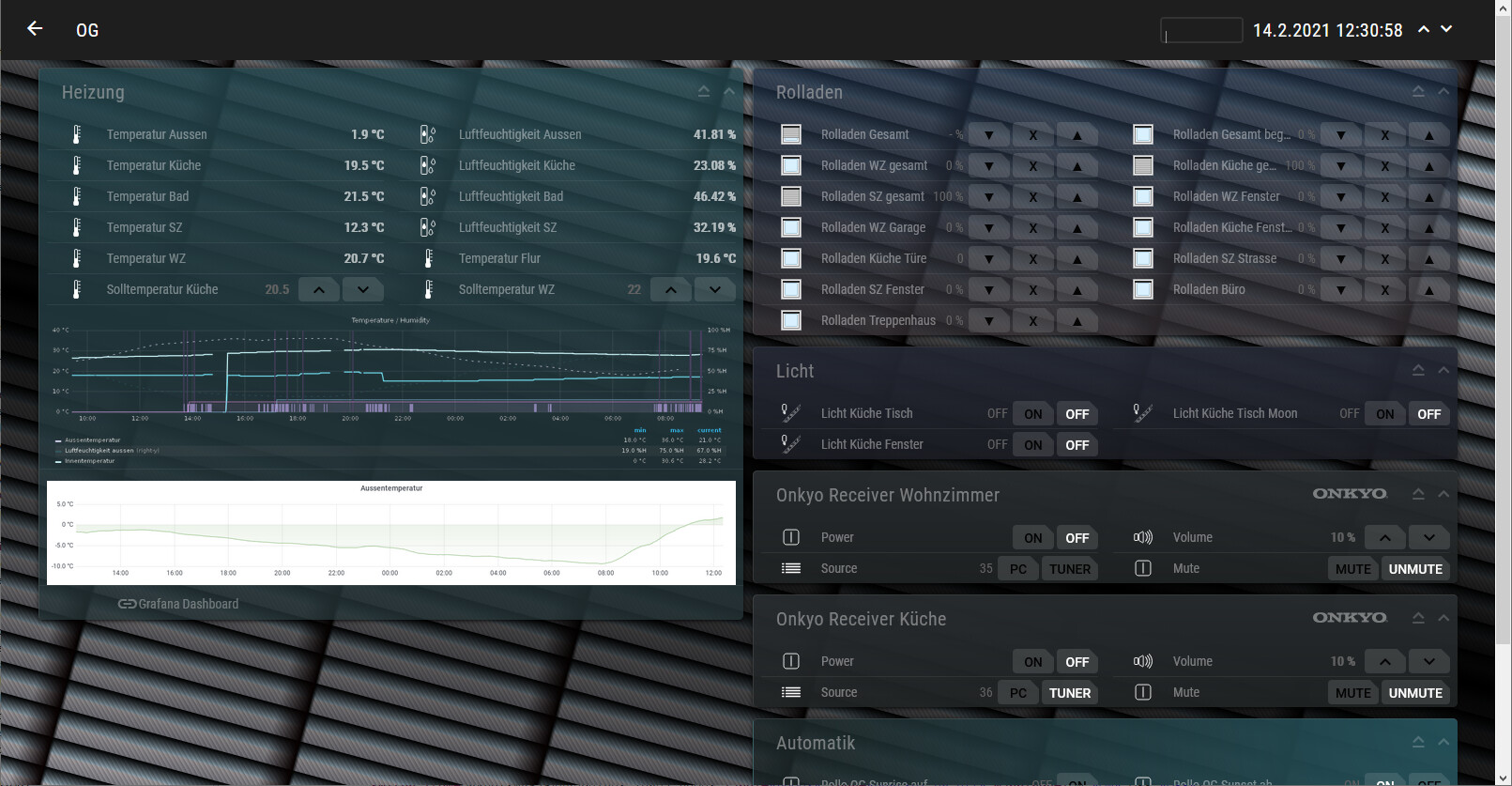 Hacking BasicUI: My current Theme / OH2 Setup *Update with Repo* - openHAB Stories - openHAB ...
