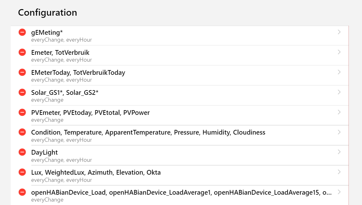 Getting The List Of Current Items In Persistence Service Configuration Screen Persistence