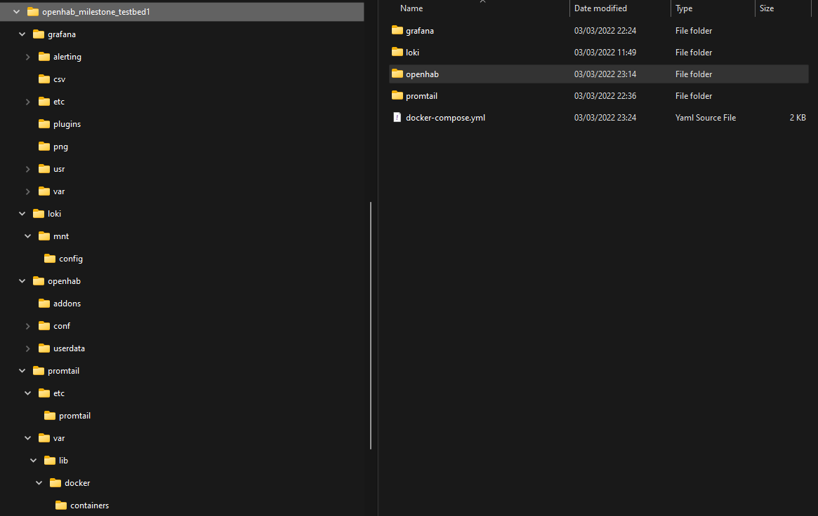 Grafana Influxdb Help With Queries And Creating Graphs And Charts Other Openhab Community 4961