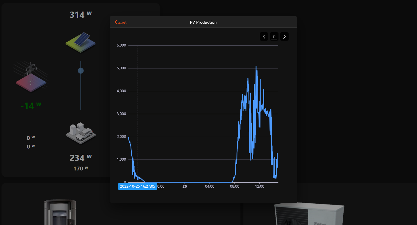 Custom widget - how to open small window on the click - Beginners - openHAB Community