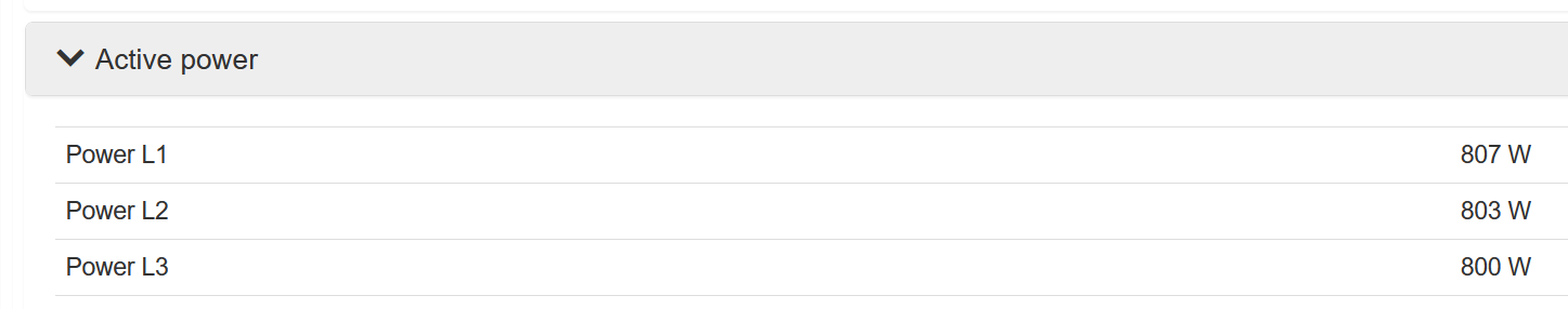 SMA Energy Meter Binding yields unplausible values - Page 7 - Bindings - openHAB Community
