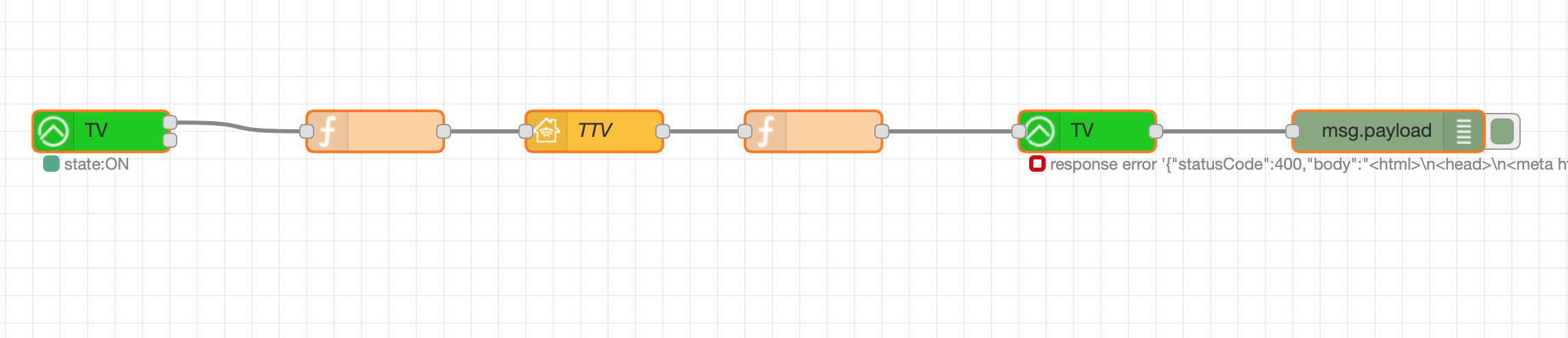My Node Red Homekit Openhab Setup Page 5 Tutorials And Examples Openhab Community