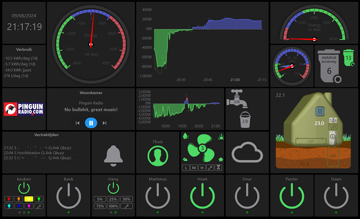 Creating my HAL9000 openHAB system - openHAB Stories - openHAB Community