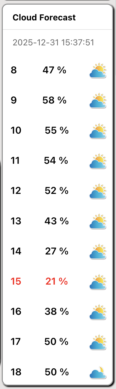 MAIN UI custom icons not displaying in HTTPS (8443) - UIs - openHAB ...