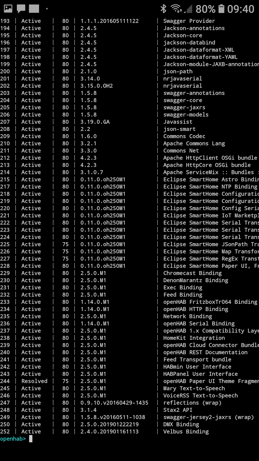 New Velbus binding - Bindings - openHAB Community