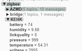 Howto use zigbee2mqtt with openHAB, removing proprietary bridges / gateways - Page 7 - Tutorials ...
