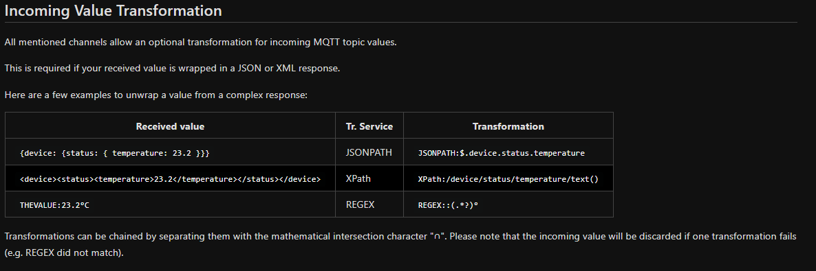 MQTT Binding Mqtt OpenHAB Community