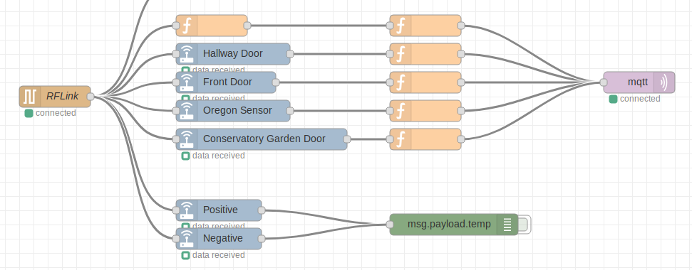 Serial binding // issue: sequence of device not equal string - Bindings - openHAB Community