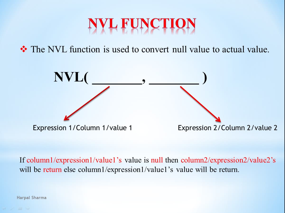 Rules Is There A Null value Function Like In SQL Scripts Rules