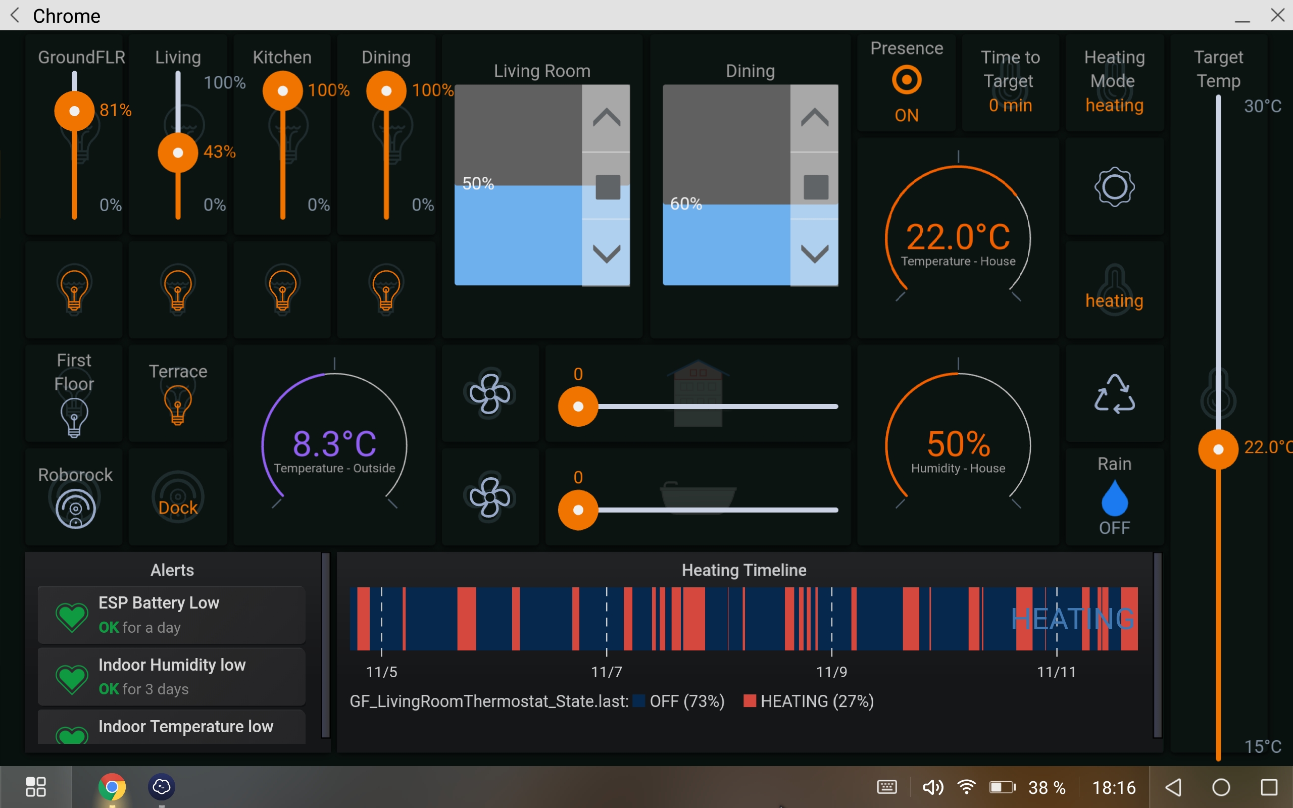 Examples of HABPanel Solutions - Page 21 - HABPanel Examples - openHAB ...